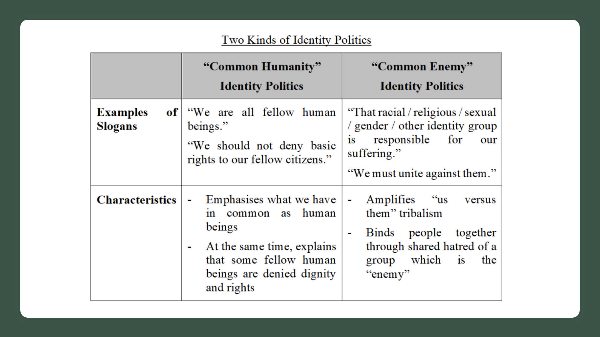 Is Identity Politics Always Bad? - cultivate.sg